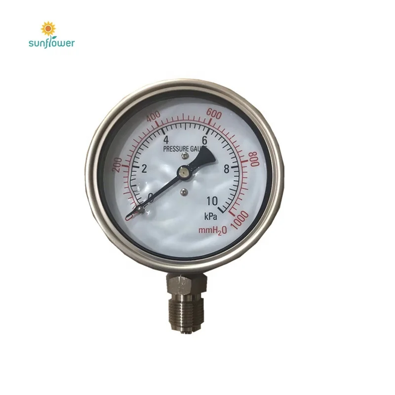 Alibaba.com: Carbon Steel Pressure Gauge Pigtail Siphon Coil, CE/ISO ...