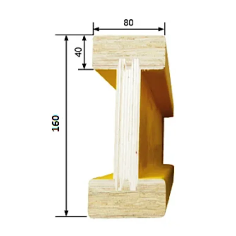 Factory Direct Sales H20 Timber Beams For Sale - Buy Laminatet Timber ...