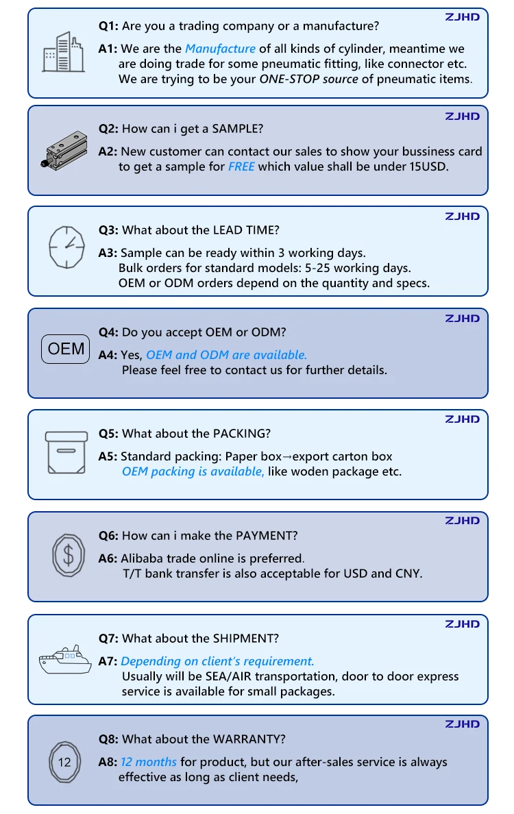 ZJHD Parallel Type Air Gripper 3-Finger Type Through-hole Type MHSH3 ...
