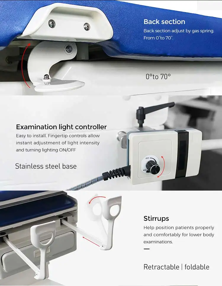 CE Medcal Hospital Electric Gynaecology Tables Power Hi-Low ...