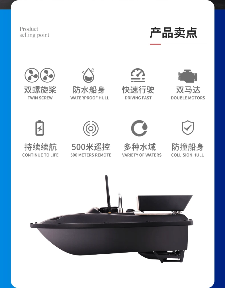 LETOYO Remote Control Fishing Bait Boat - Intelligent & Durable