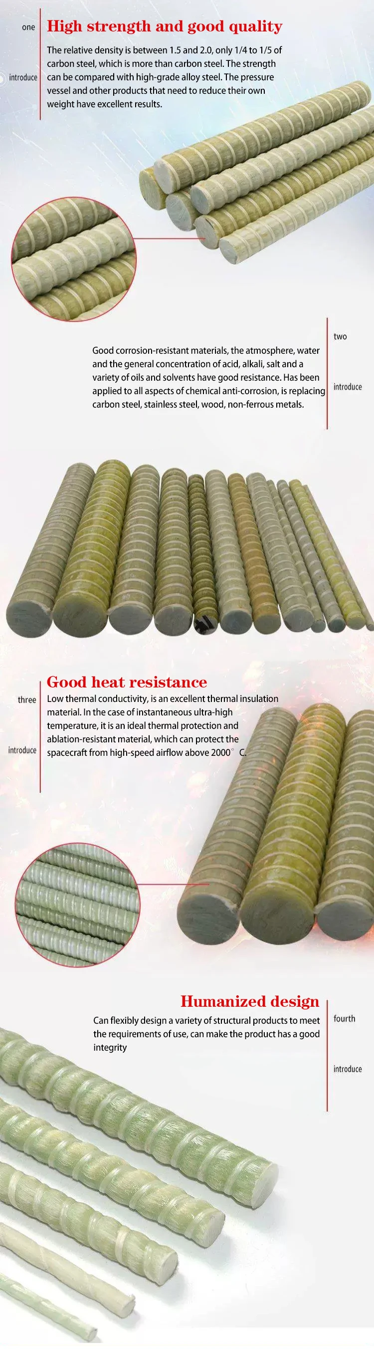 GFRP Glass Fiber Rebar Epoxy Composite Fiberglass Reinforcing Bar for ...
