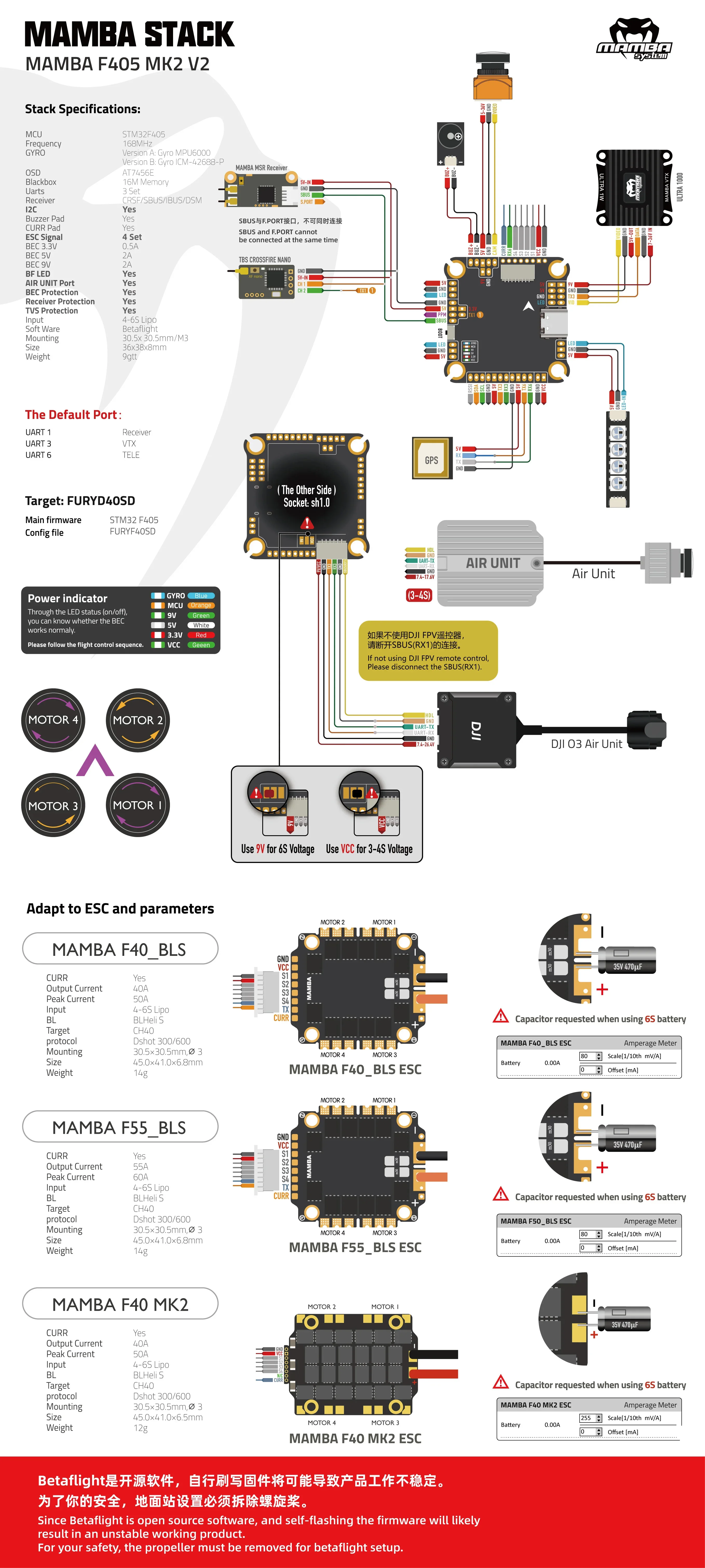 MAMBA F405 MK2 V2 (ICM42688P) - Advanced RC FPV Drone Controller