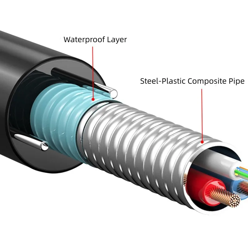 Gyxtw Rv Rvv Hybrid Fiber Power Cable Copper 12 * 1mm2 1.5mm2 Gyxtw 12 ...