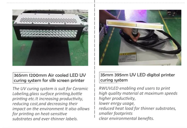 Portable UV Curing Lamp High Intensity UV Irradiation Output 395nm UV ...