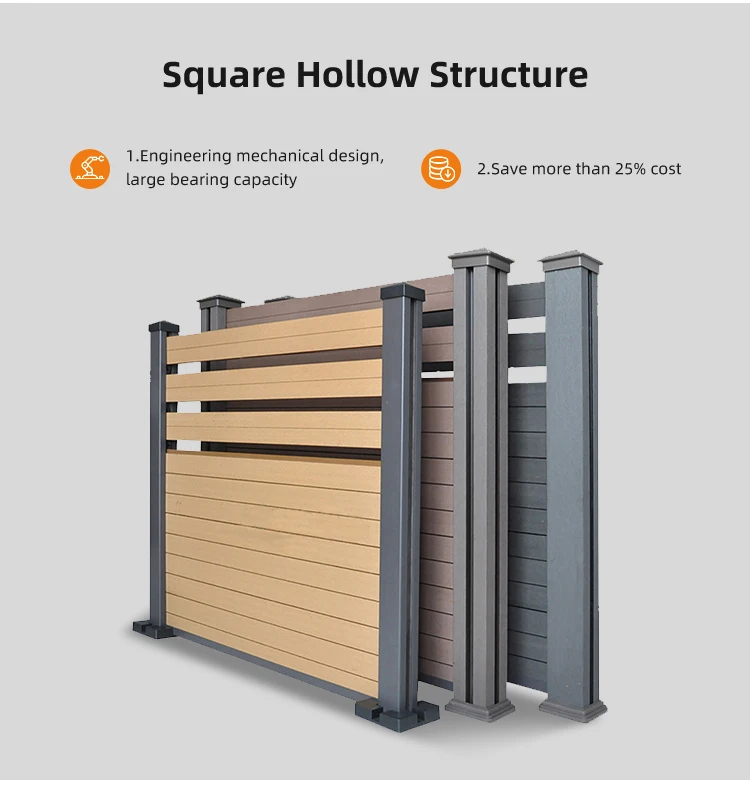 Lywoutdoor Easy Install Wpc Fence For Garden Balcony - Buy Wood Plastic ...
