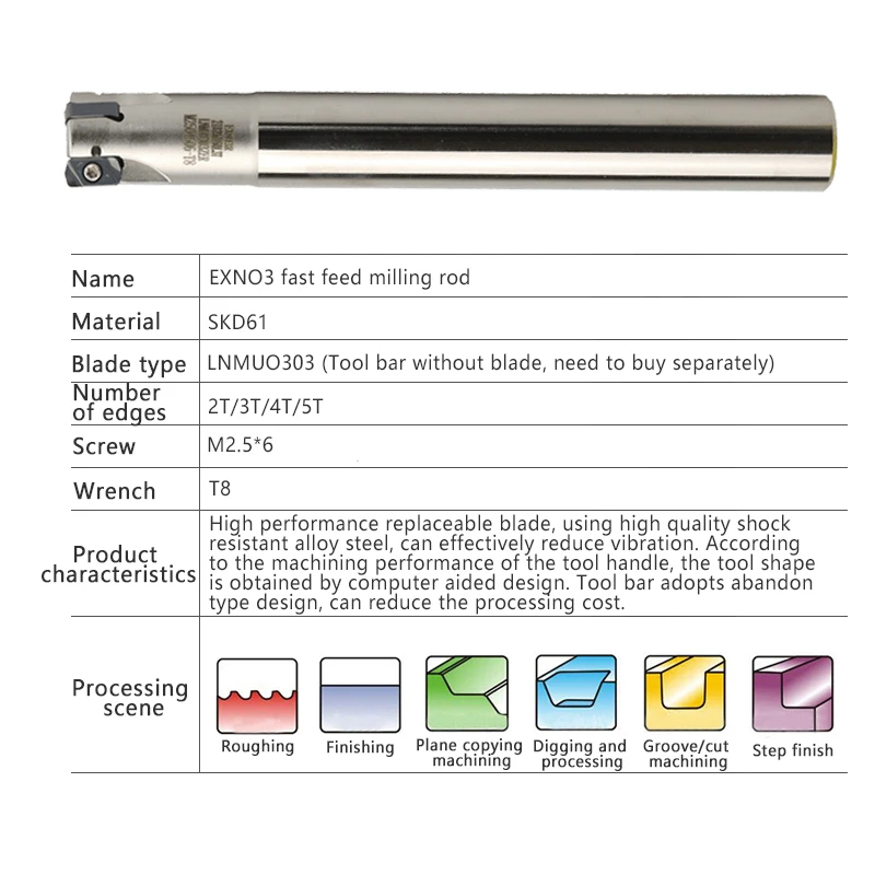 Fast Forward Feed Cutter Bar Exn High Efficiency Open Coarse Stainless ...