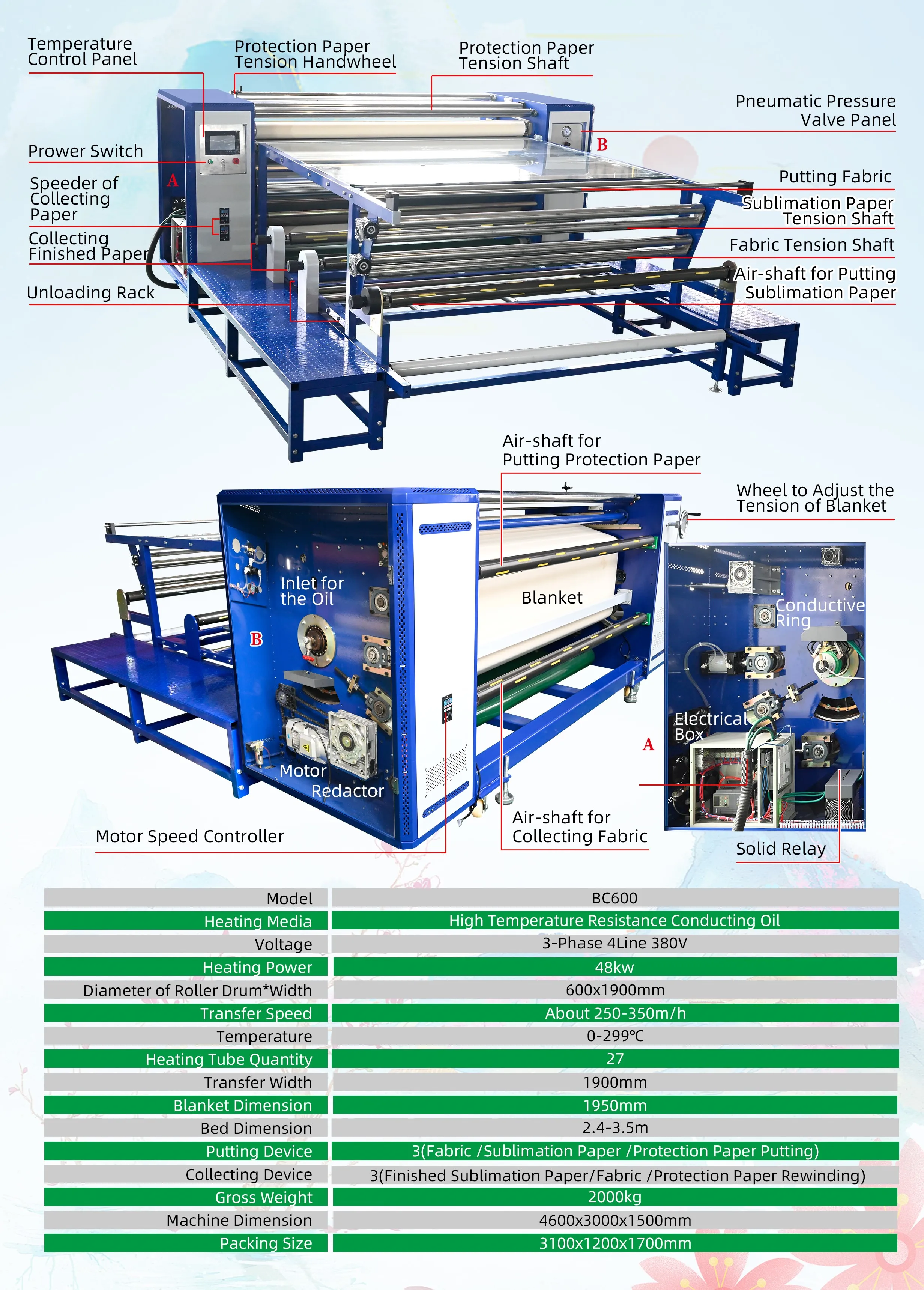 Xingyan 600*1900 mm Roll to Roll Sublimation Roller Heat Press Print ...