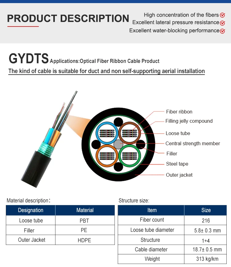 Hongan Factory Prices Multi Core Fiber Optic Cable Gydts 216 Core Fiber ...