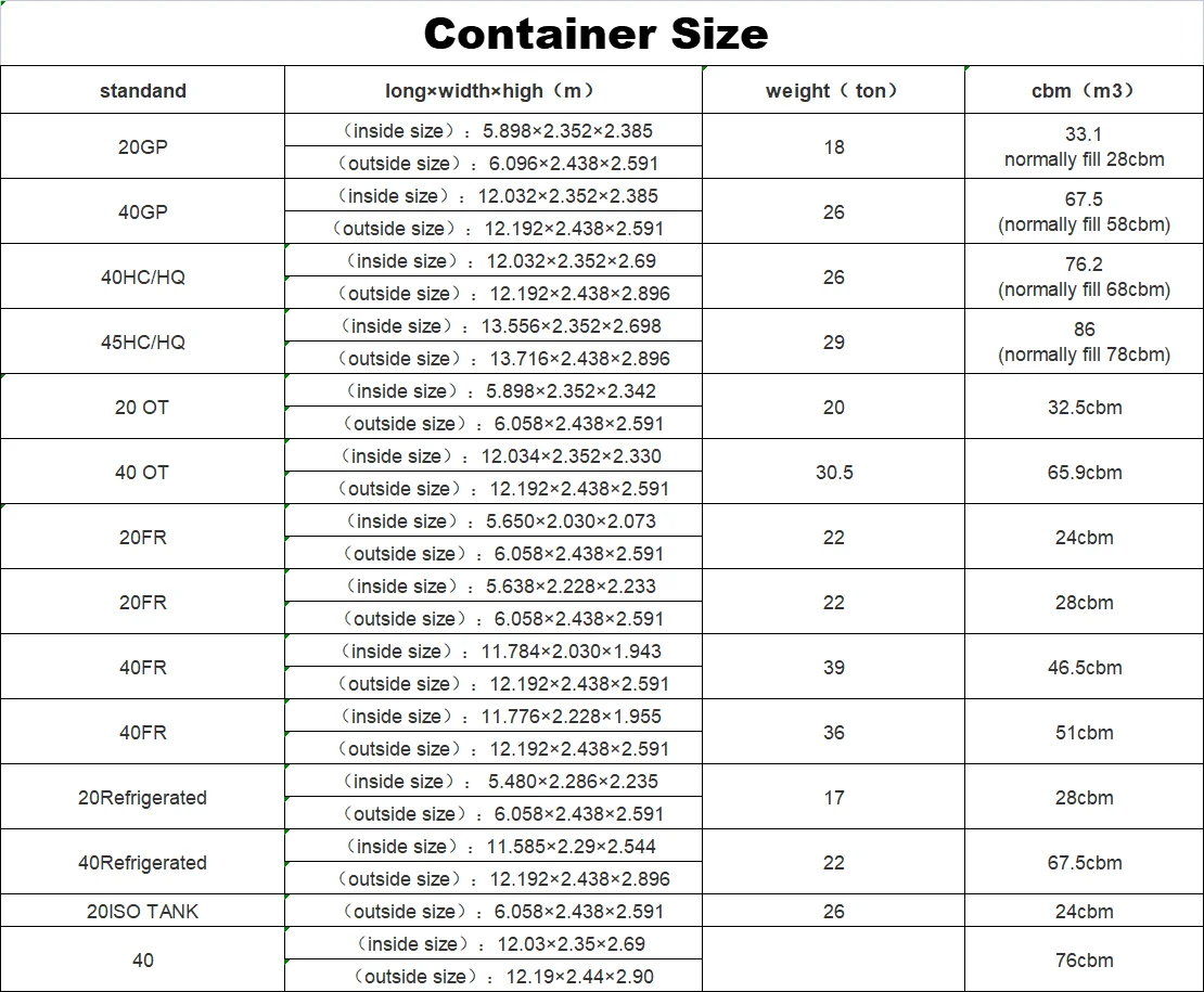 Cargo Ship Service 20ft 40ft Lcl Container Chinese Freight Sea Shipping ...