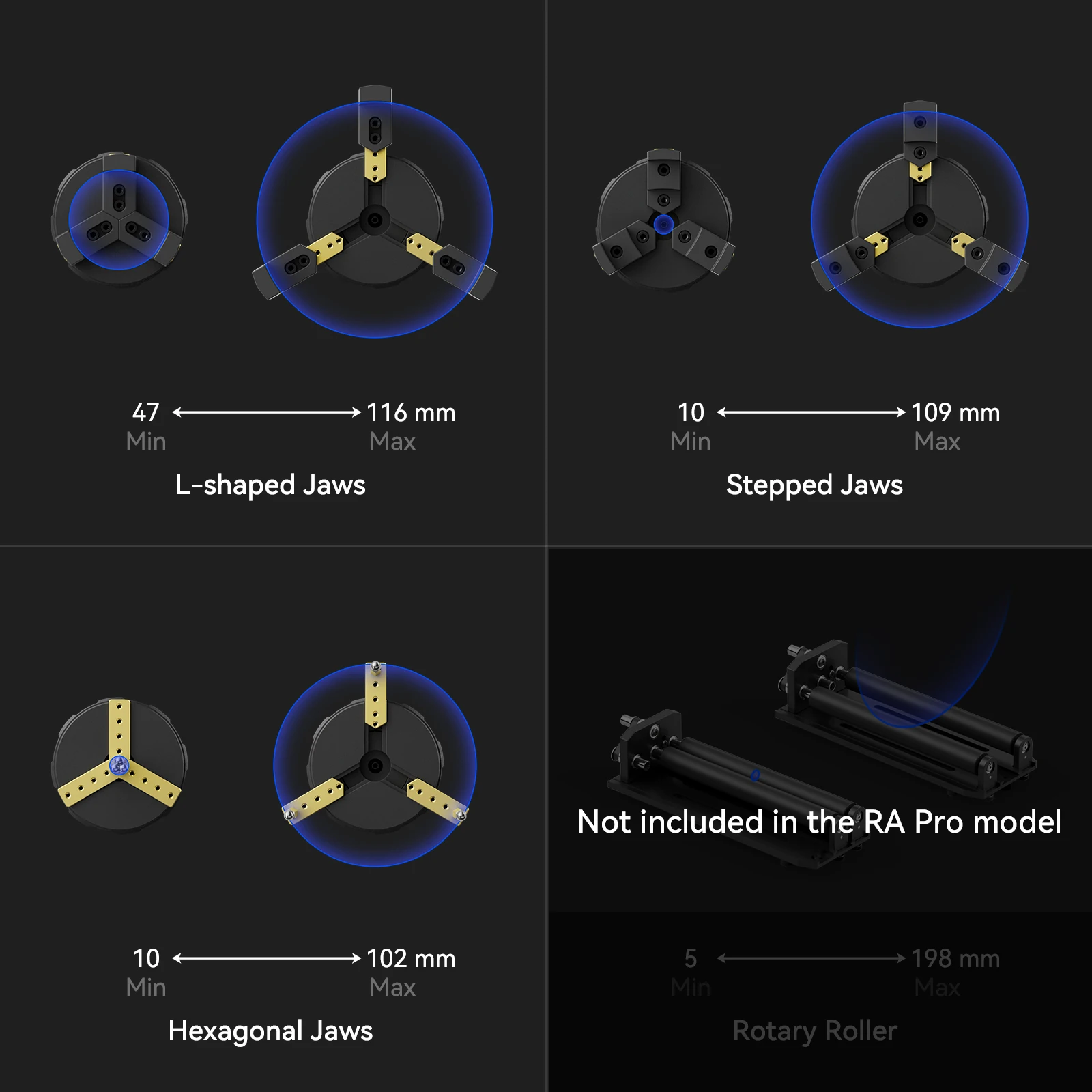 SCULPFUN RA Pro Y-Axis Rotary Roller Chuck for Laser Engraving