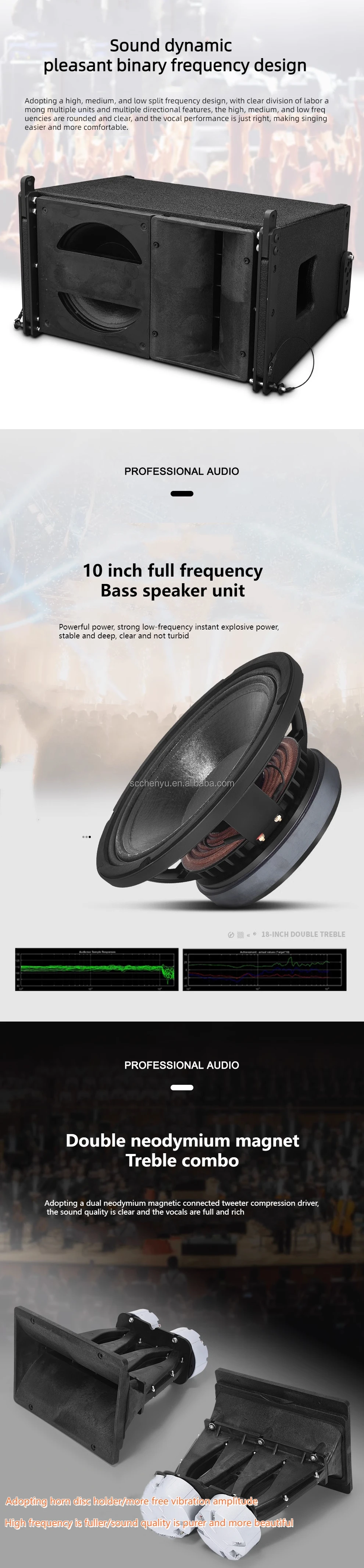 Hot Sale Single 10 Inch Line Array Sound System Professional Stage ...