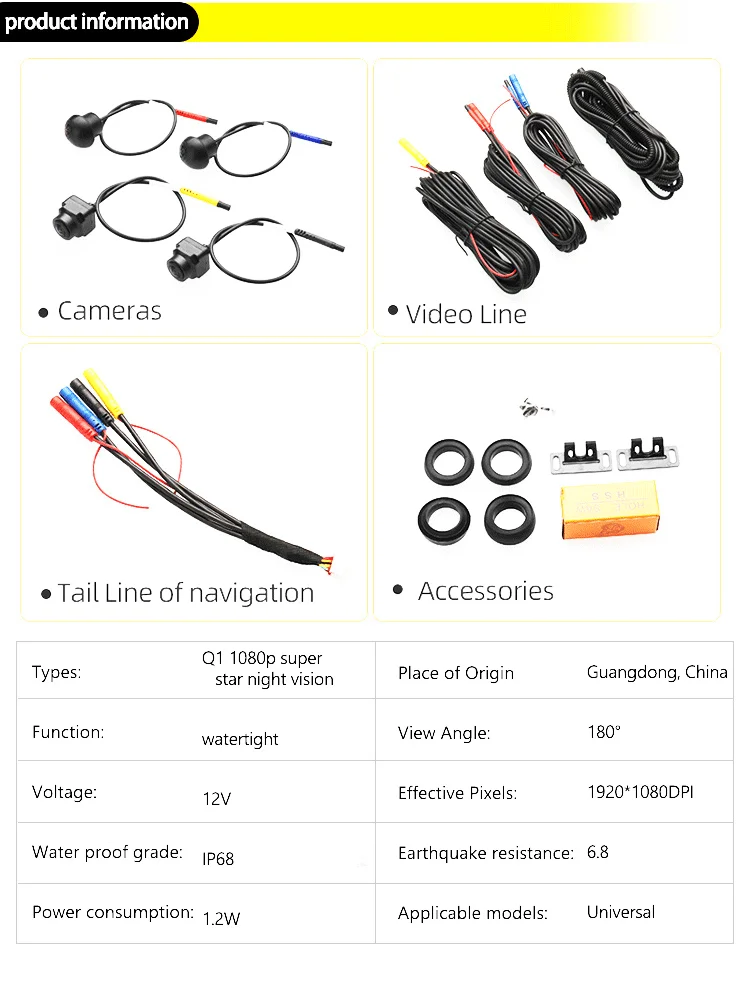 3d 360 Degree Bird's-eye View Surround System Panoramic Omnidirectional ...