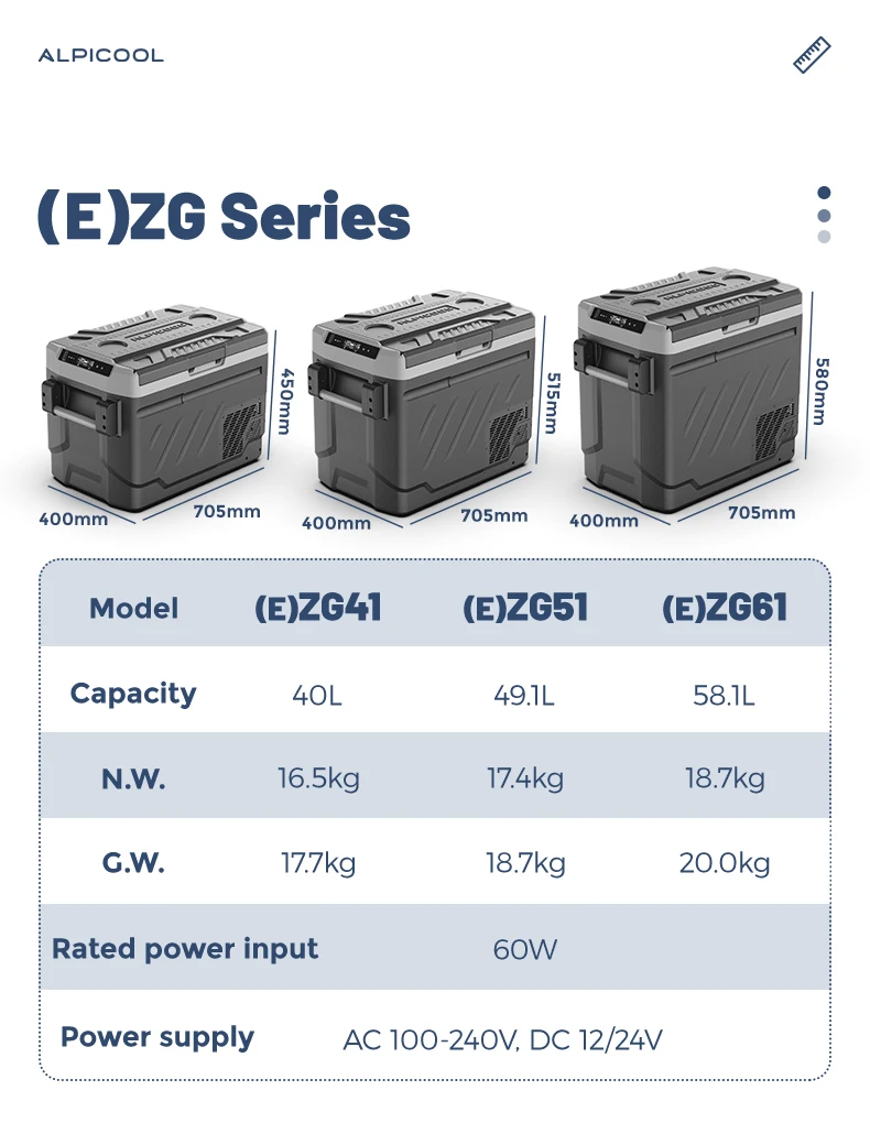 EZG61 Alpicool Car Fridges Dual Zones Portable Freezer Fridge 12v ...