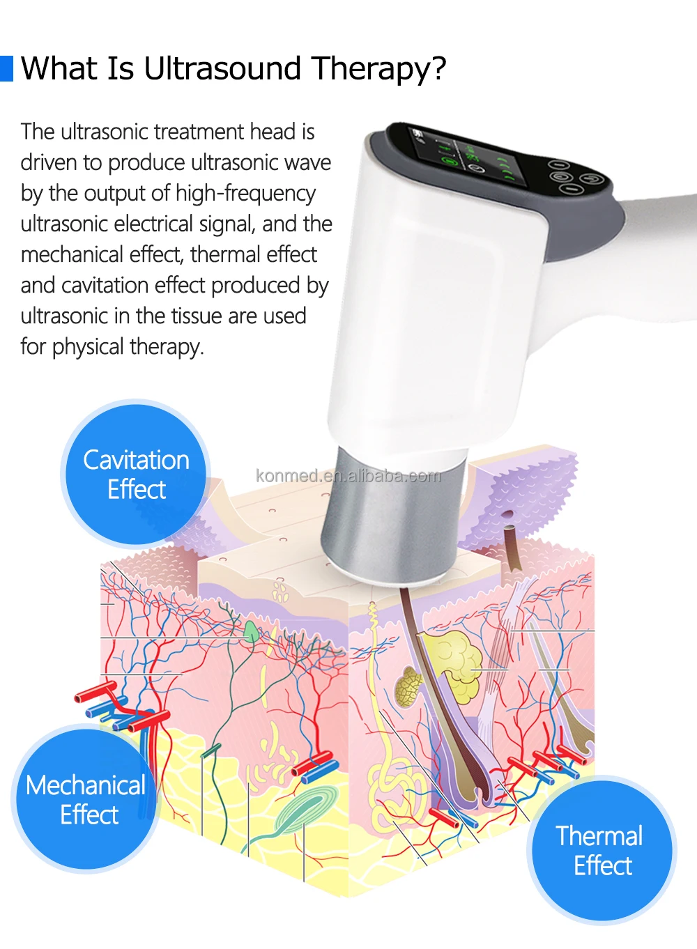 Konmed All-digital Ultrasound Physical Therapy Medical Soft Tissue ...
