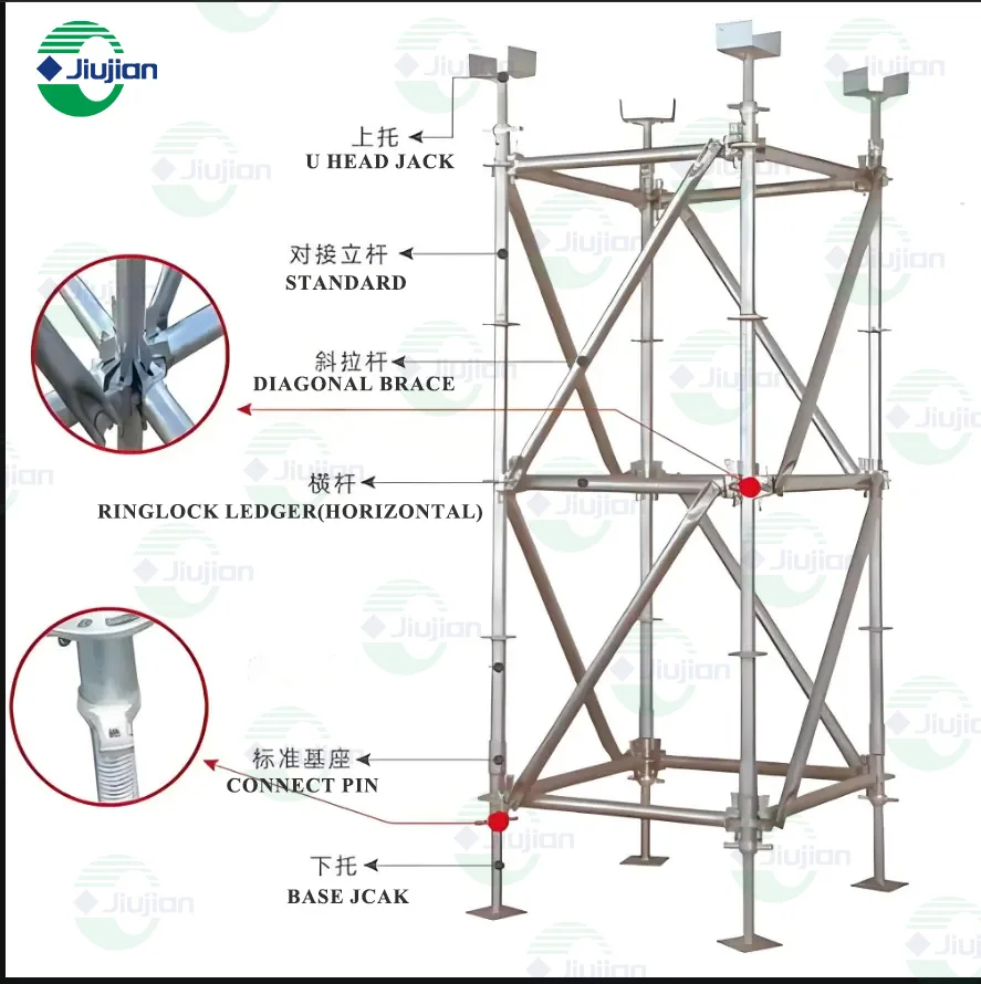 Durable Construction Tower Support Frame - Fast Install
