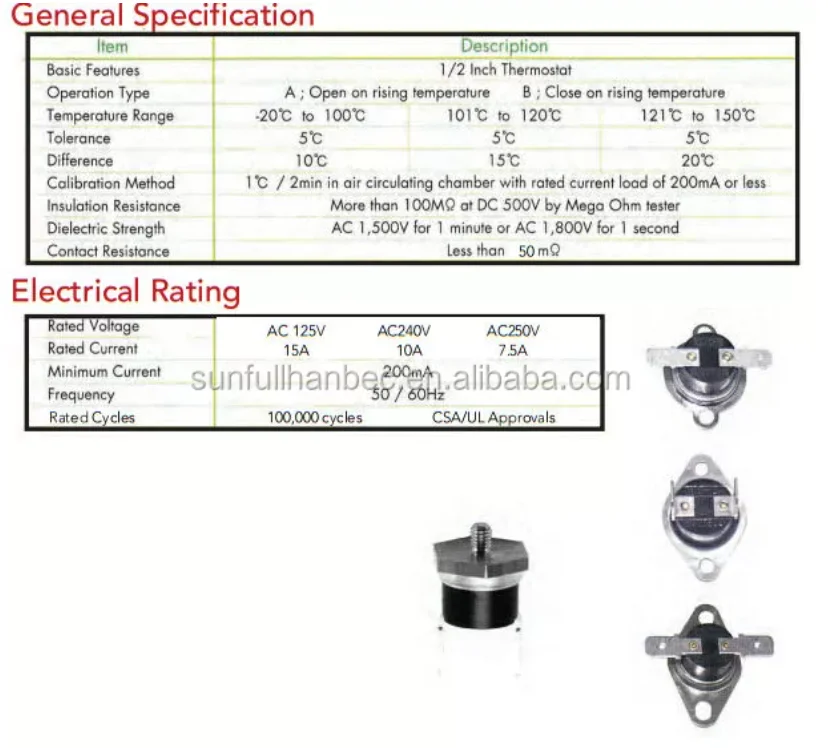 Bimetal Disc Thermostat Switch Thermal Protector For Coffee Maker - Buy ...