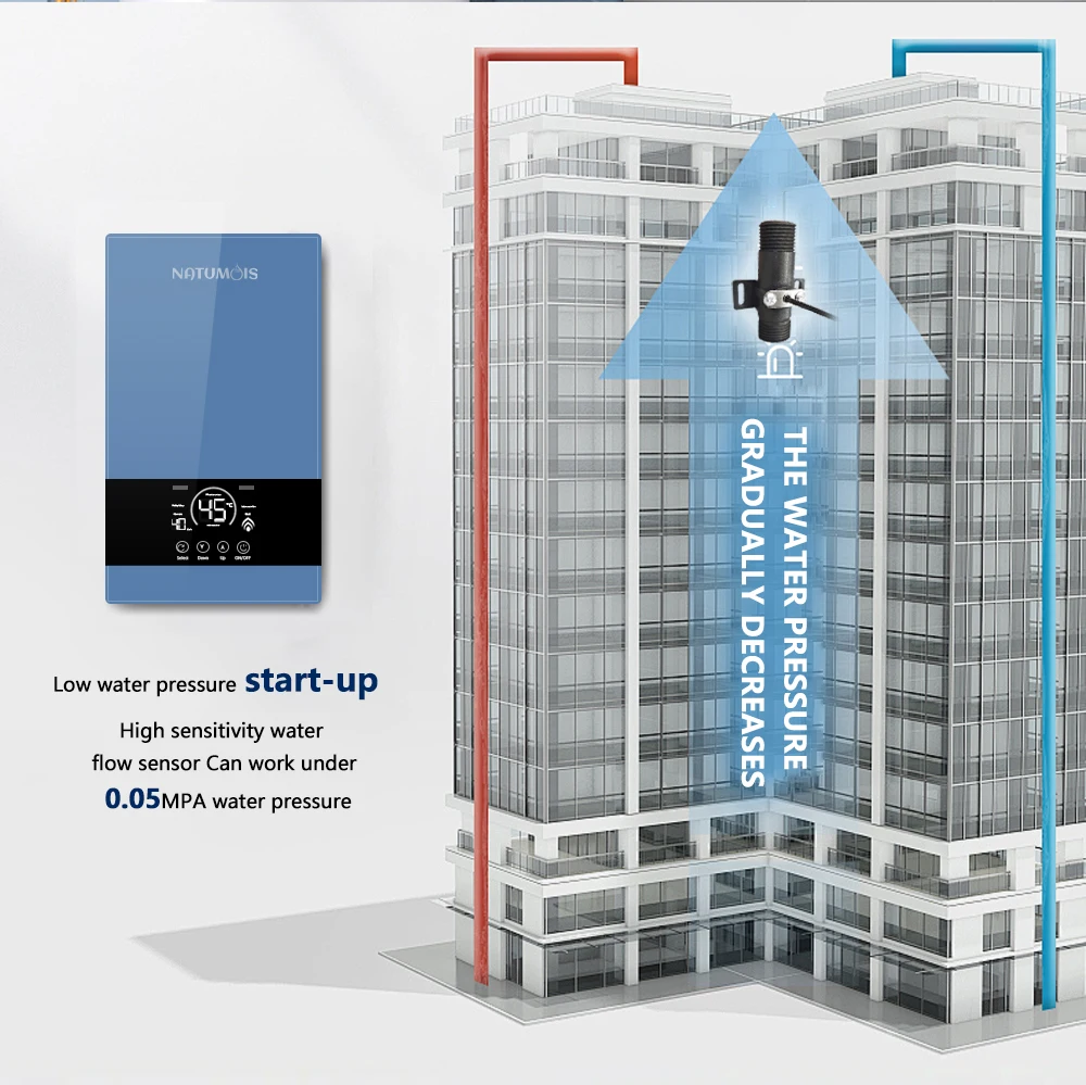 Smart Instant Water Heater 8500W for Hotels - Energy-Saving Electric ...