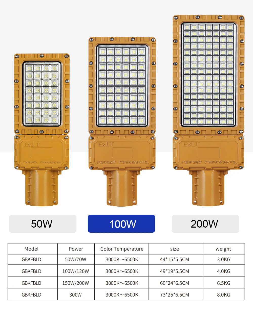 Explosion-proof Lamp City Street Lighting Led Street Light 150w Led ...