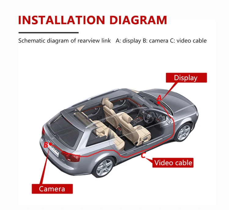 Universal Back Up Camera Car Aid With Packing Line 120 Degree ...