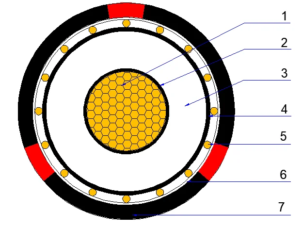Alibaba.com: 8kV 15kV 22kV TR-XLPE Shielded Insulated Medium Voltage ...
