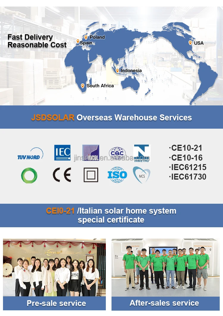 Jsdsolar 550W Solar Panels - Efficient Photovoltaic Power