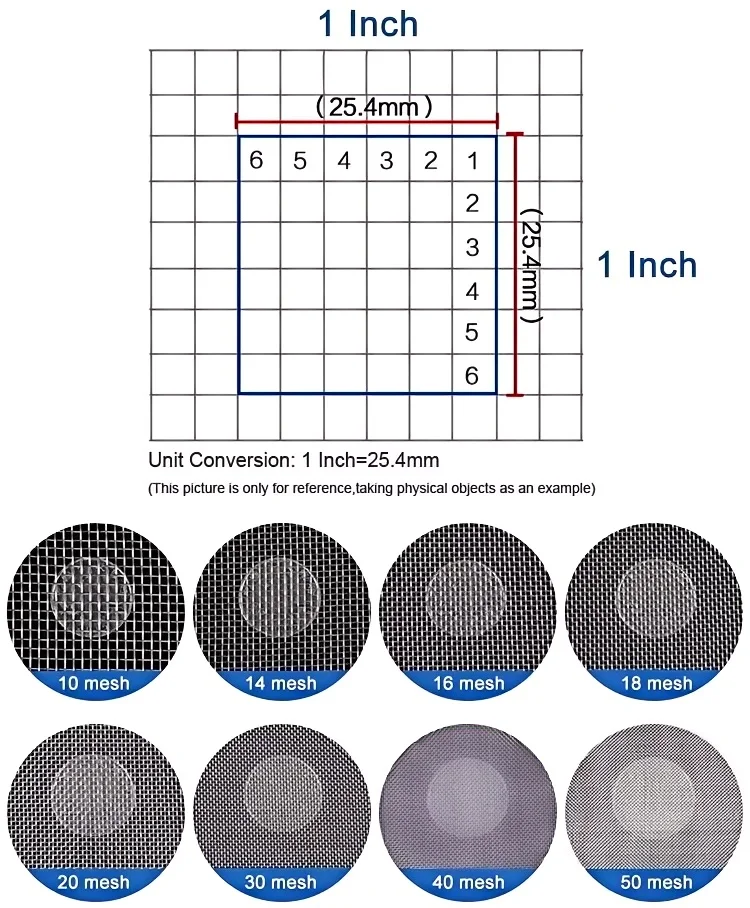 304/316 Ss Steel Wire Meshes Filter Screen 20/40/60 80/100/150/200/300 ...