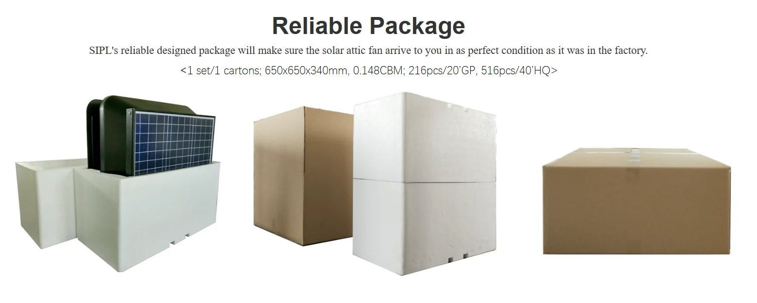 Air Heat Extractor Solar 25w 14 Inch Smart Extractor Solar Axial ...