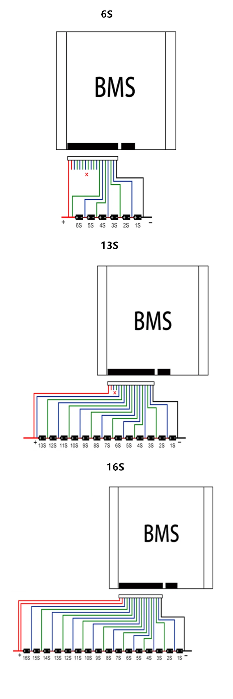 Heltec-bms 32s-240s Relay Master Slave Bms High Voltage 96s 110v 144v ...