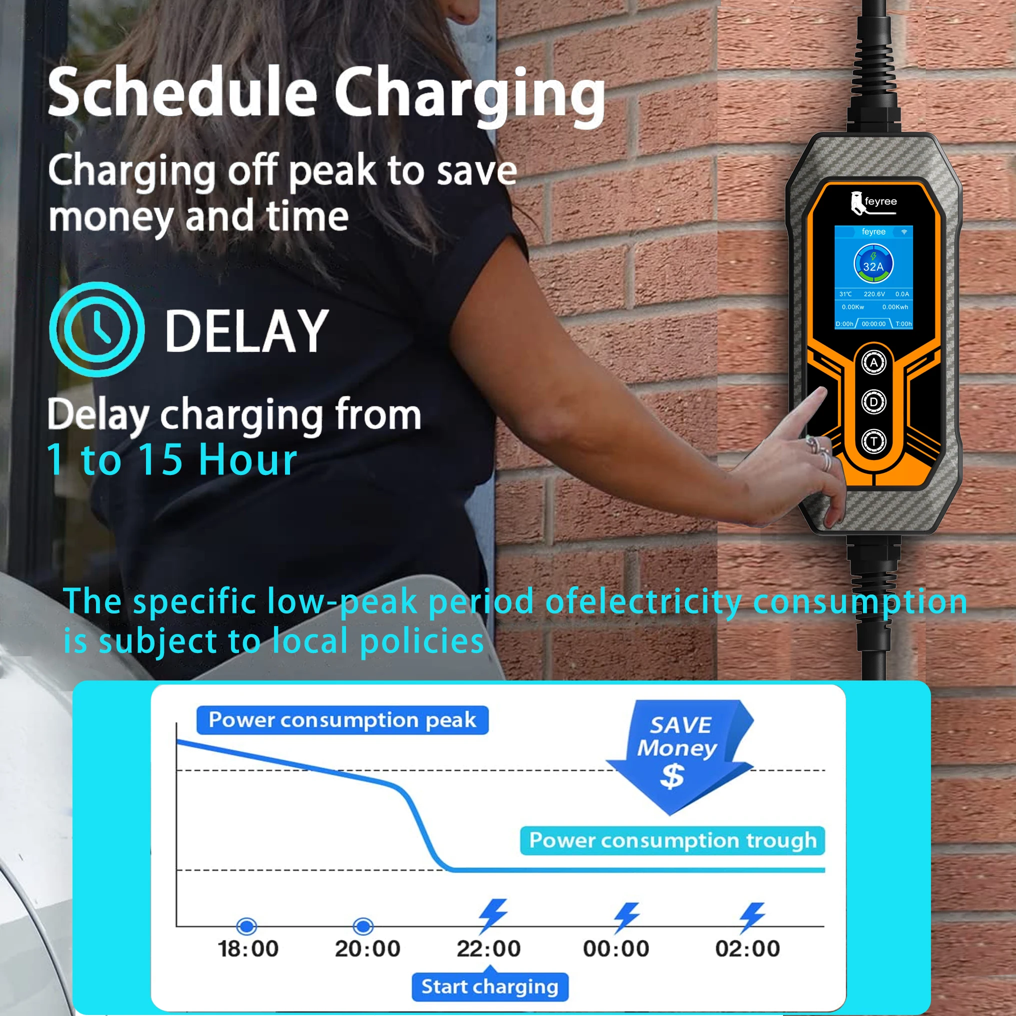 Feyree Portable Ev Charger Type2 7kw 32a Evse Charging Box Cee Plug ...