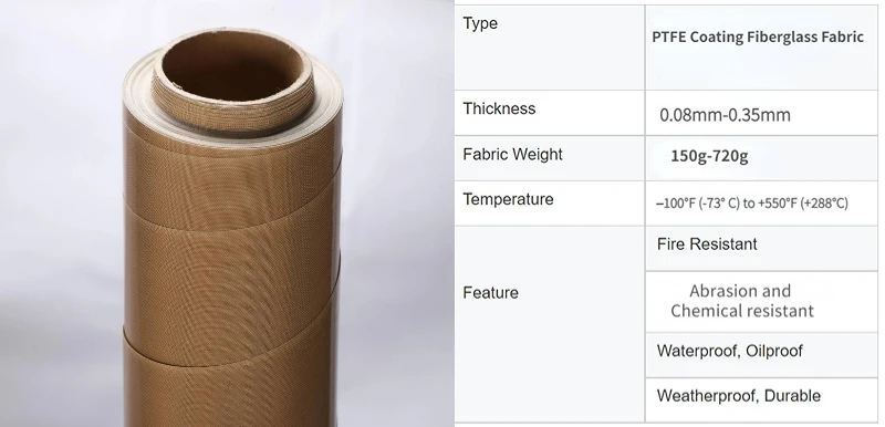 Ptfe Coated Fiberglass Fabric High-temperature Cloth - Buy High ...