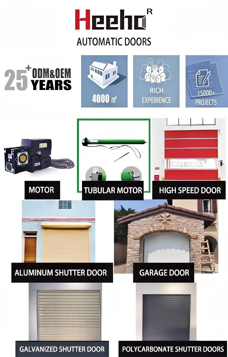 Auto-opening Full View Rolling Shutter Doors Applicable to Factories ...