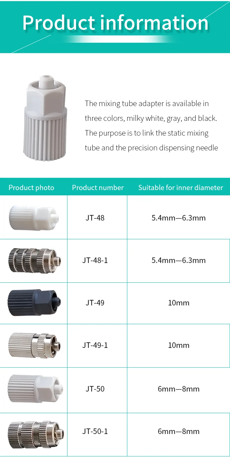 Metal Adapters Connectors Precision Adaptation Adapter for Static Mixer ...