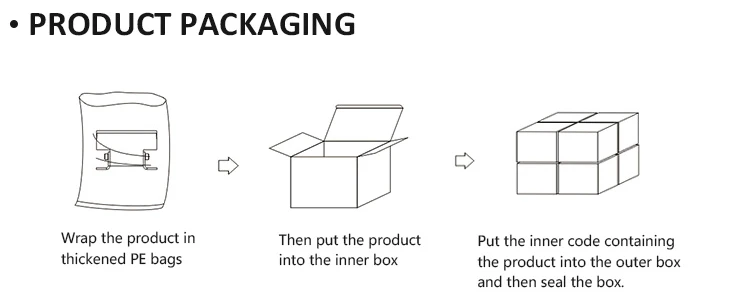 Litecent Euro Design Bird's Nest LED Garden Post Top Light Garden Light ...