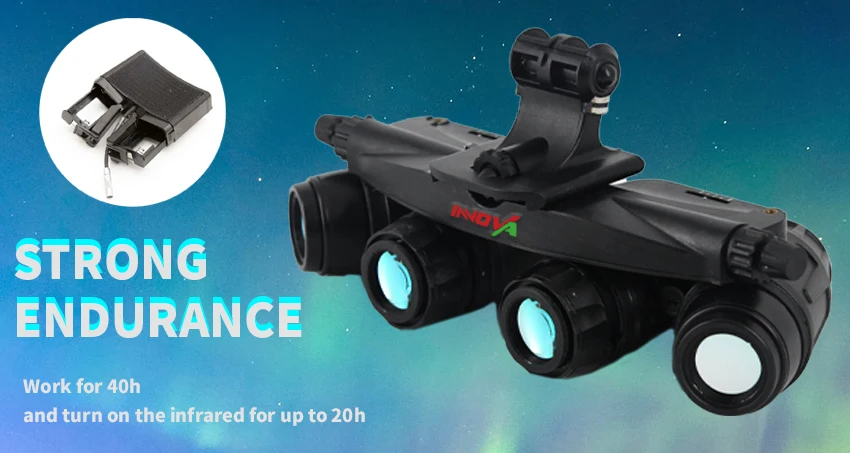 Innova Optics 36.7mm Gen2+ Gen3 Fov 120 Gpnvg-18ground Panoramic Night ...