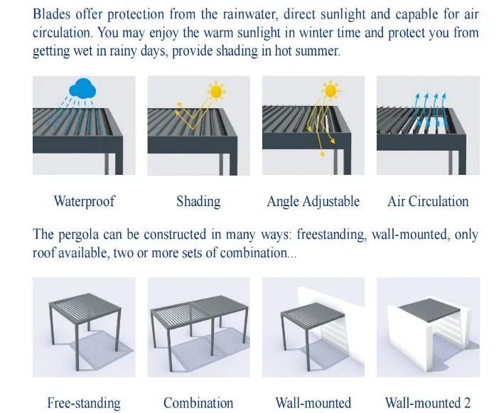 Open-air Electric Aluminum Alloy Pergola,Surrounded By Windproof Roller ...