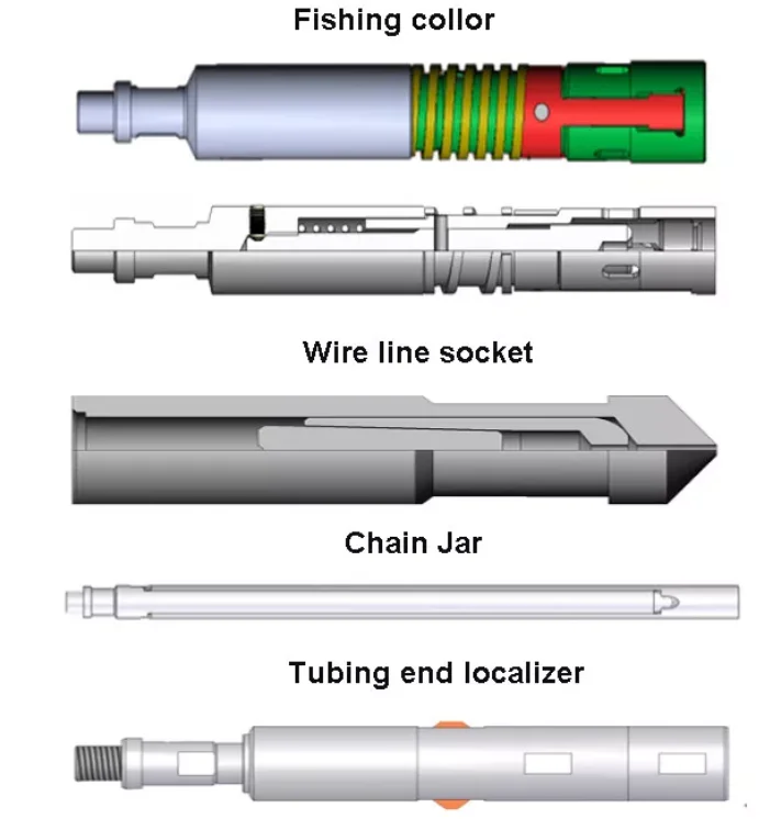 JDC Wireline Pulling Tools - Reliable Fishing Solutions