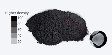 Cartucho de Tóner Negro CHIP-PRINT MLT D109S D1092S D1082S D102S D102L ...