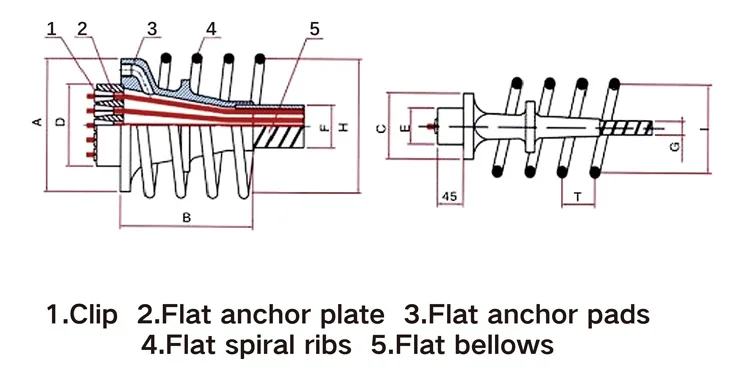 Prestressed Anchor Wedges for Post Tension System Prestressed Concrete ...