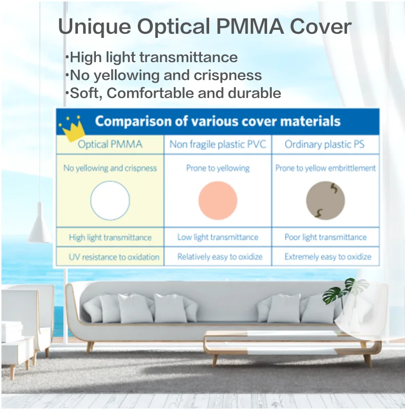 Opple Modern Led Ceiling Fan Lamp Factory 32w Lighting Smart Remote ...