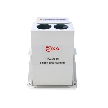 Company Overview - Hunan Rika Electronic Tech Co., Ltd.