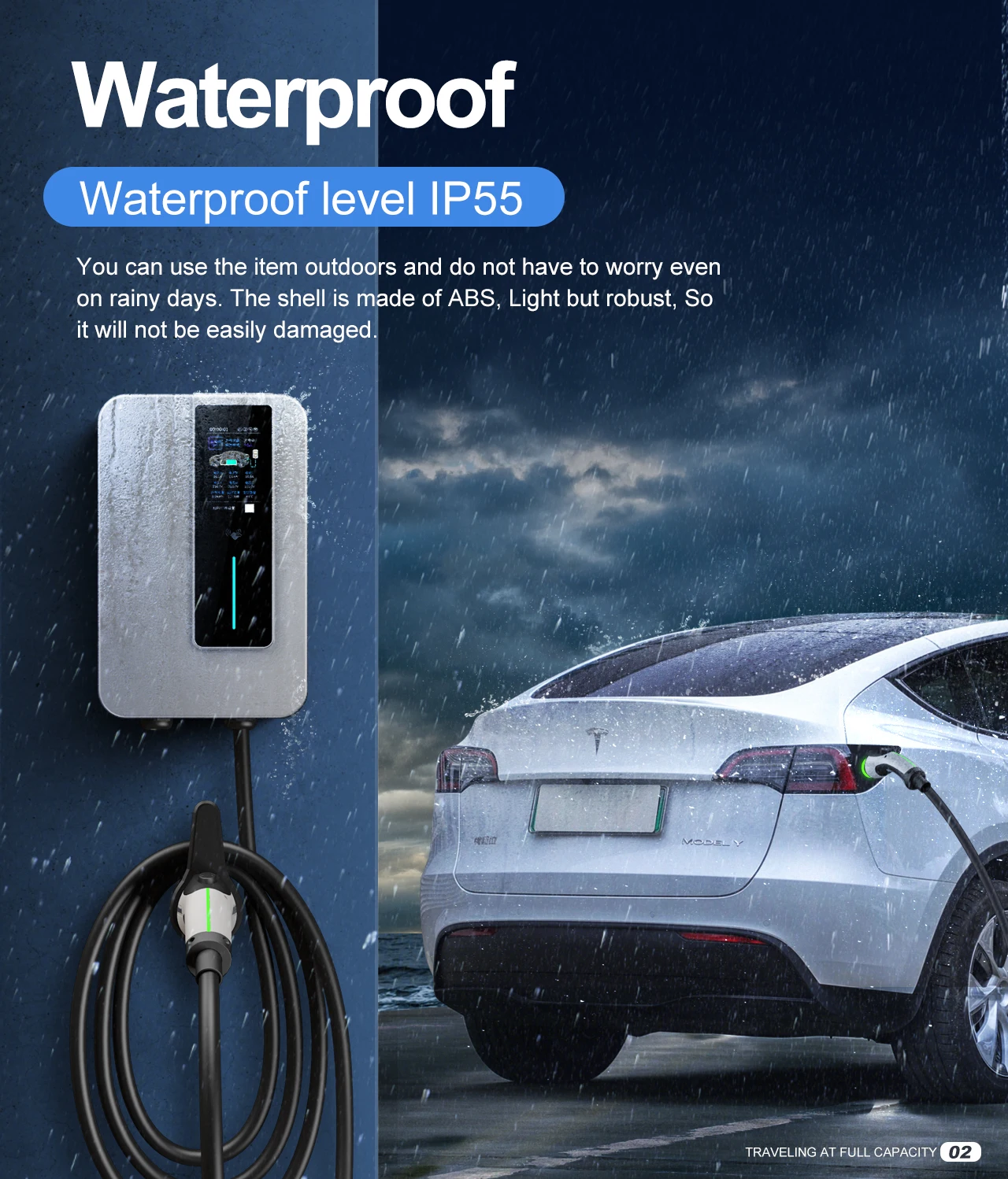 RUIVANDA EV Charger Smart EVSE Wallbox 7kw AC EV Fast Electric Car ...