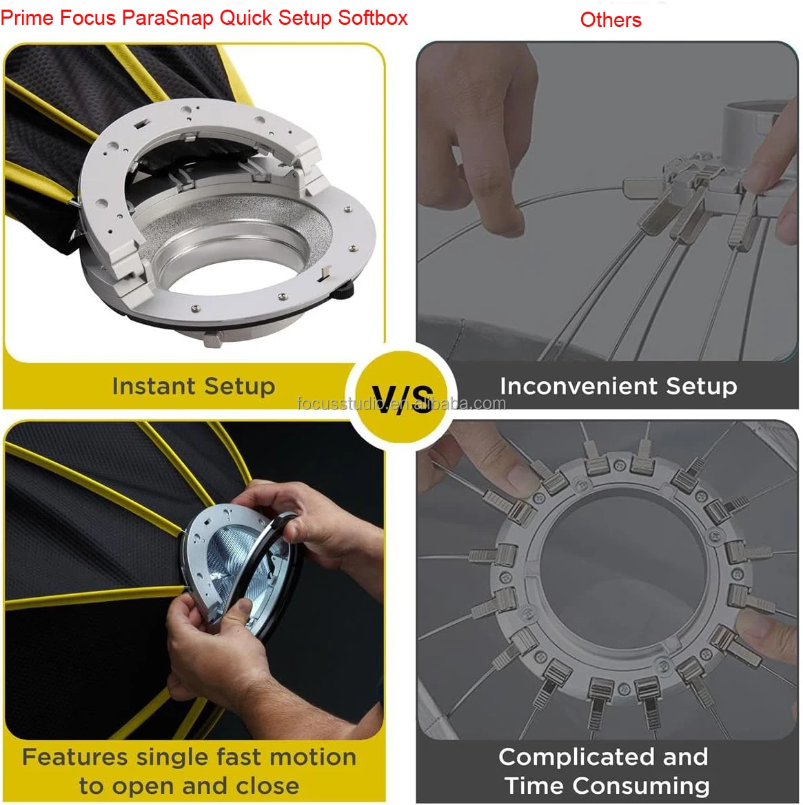 Parasnap Quick Setup - Advanced Softbox for Fashion & Portraiture