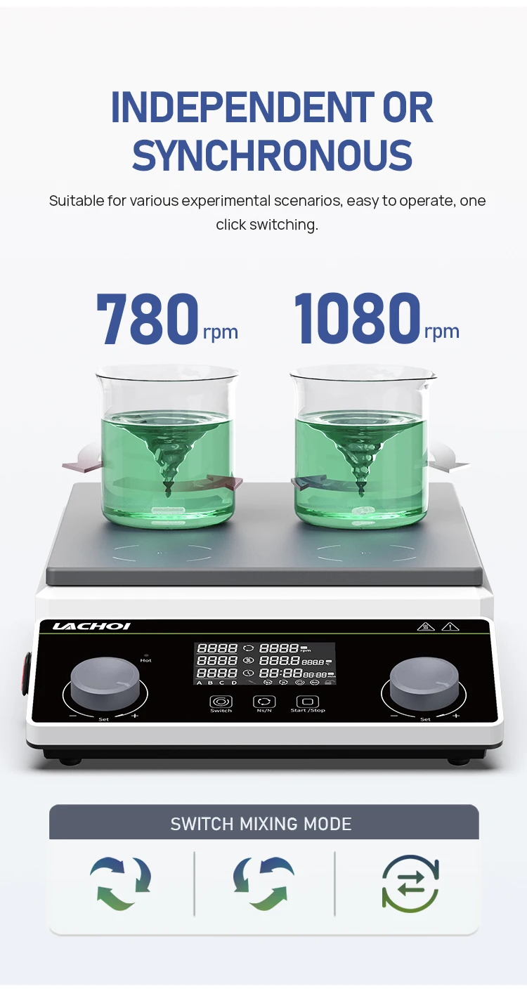 Laboratory Multi-position 3/6/9/12 Magnetic Stirrer with Hot Plate 150 ...