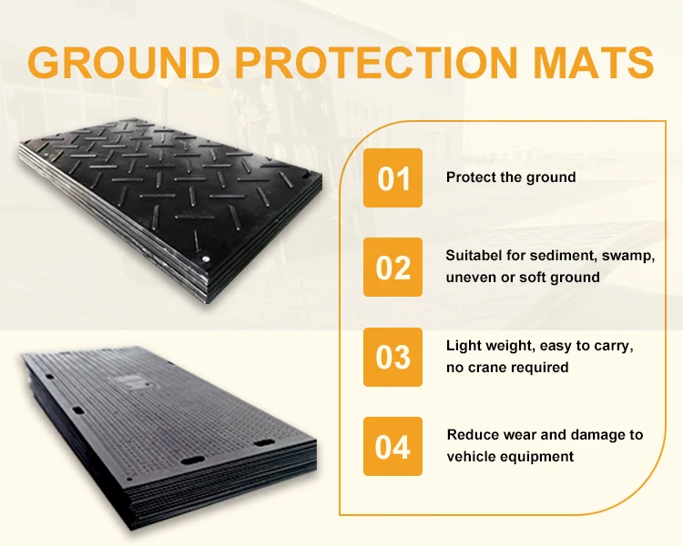 4x8ft Hdpe Temporary Road Mats Construction Road Mats Ground Protection ...