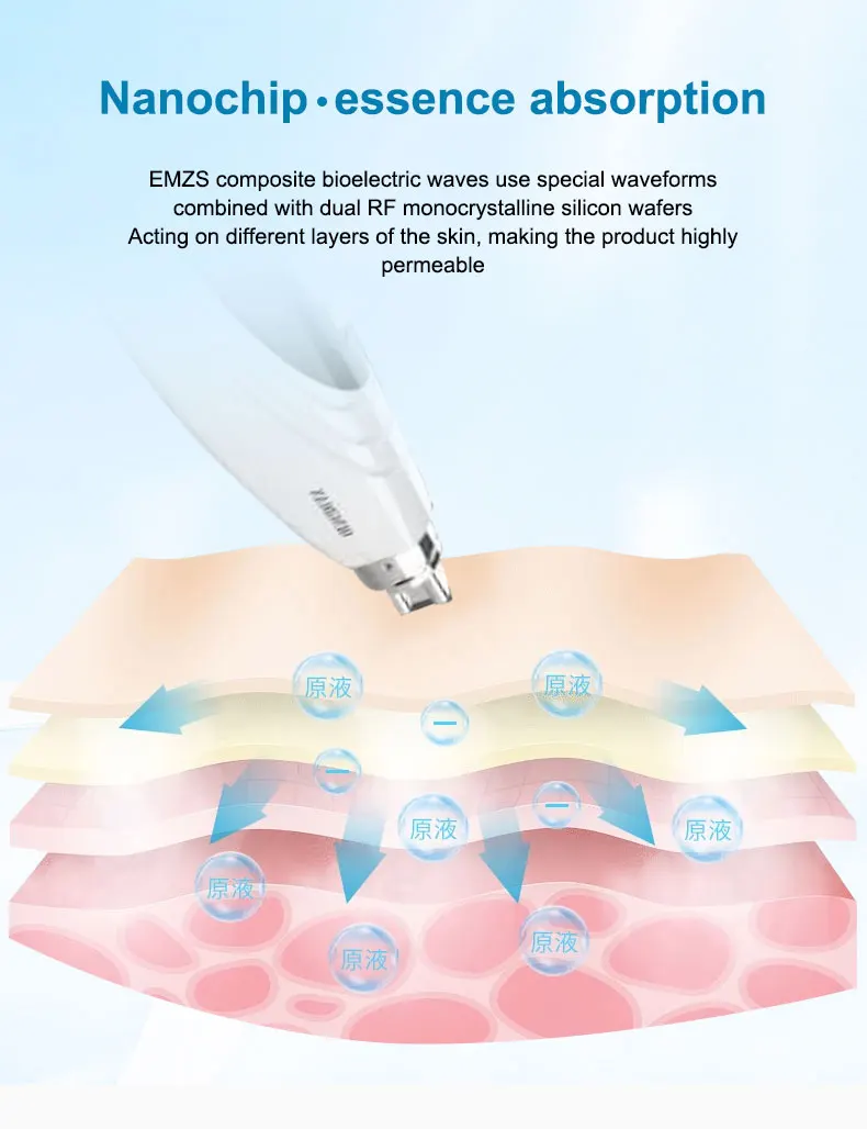 Nano Crystalline Introduction Instrument Needle Free Electric Face Ems ...