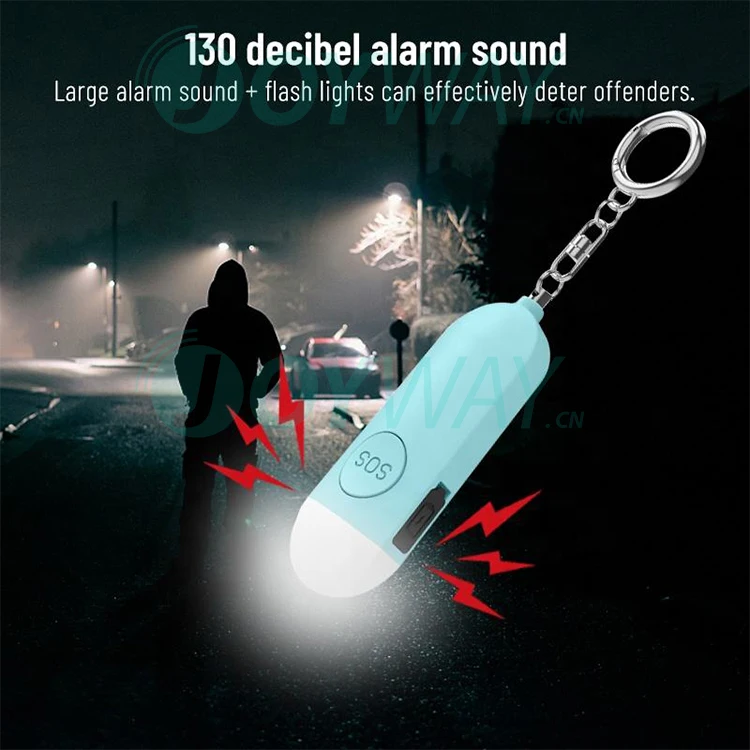 Global Location Devices Rechargeable MFI Smart Tracker With Emergency ...