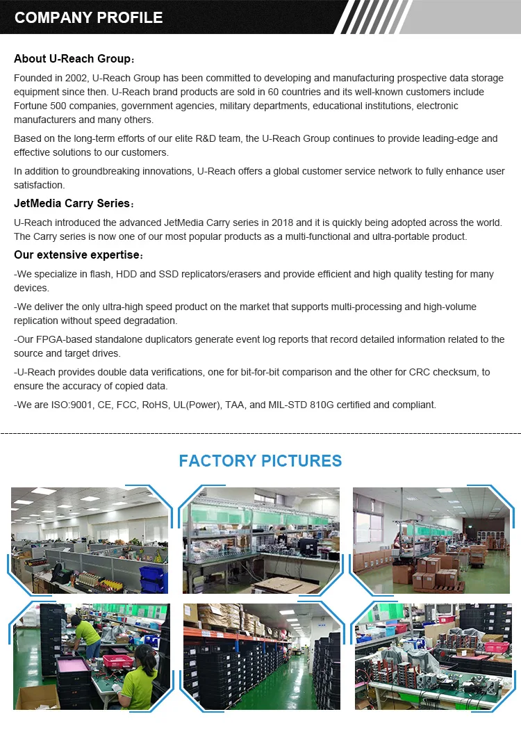 Customized Logo Usb Flash Drive Taiwan Usb Pen Drive Write Protect ...