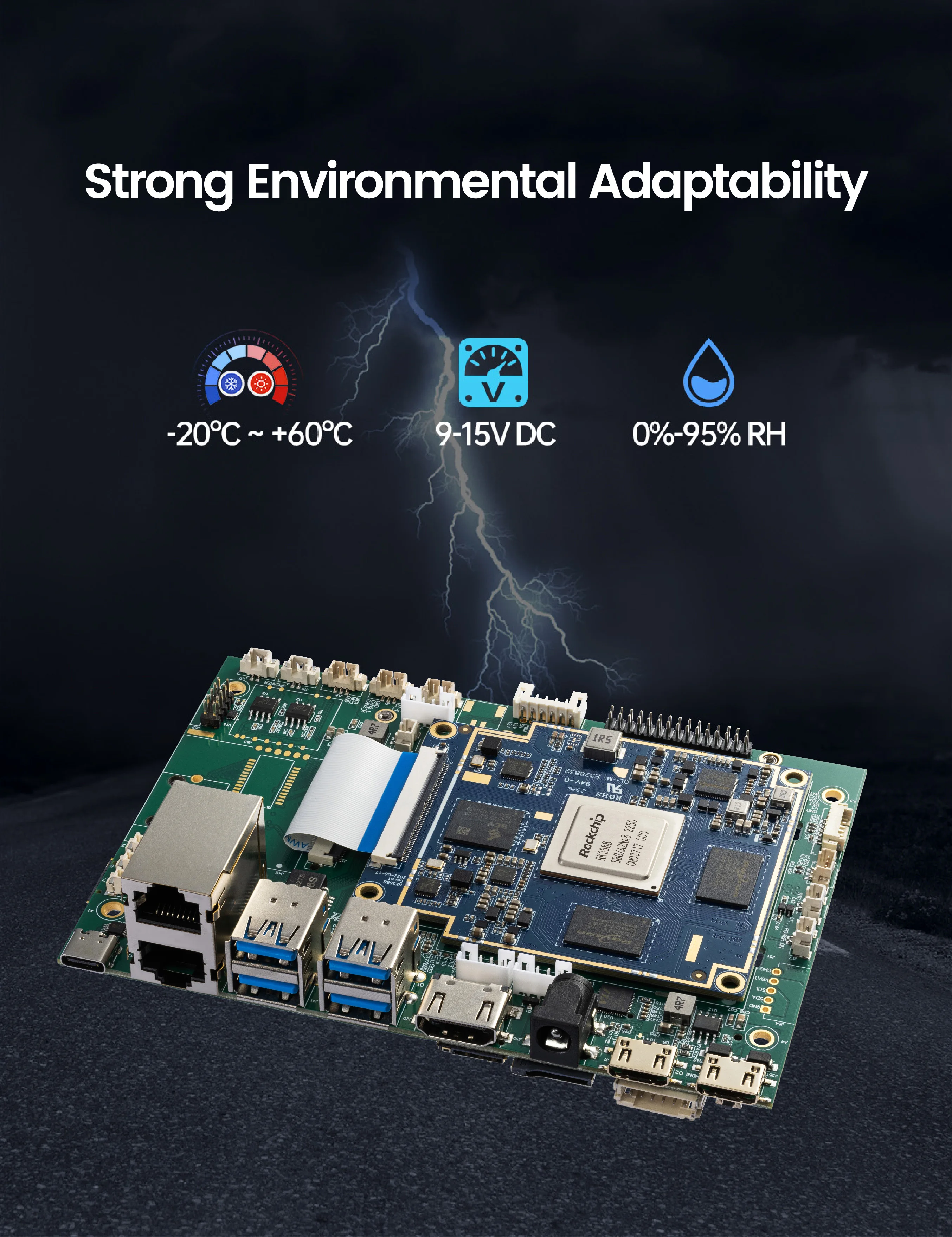 FAE Support Mainboard SOMSBC Rockchip Board Computer Android 4K AI IOT ...