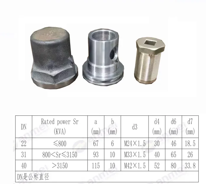 Oil Drain Valve for Transformer NW22 - Essential Drain Solution for ...
